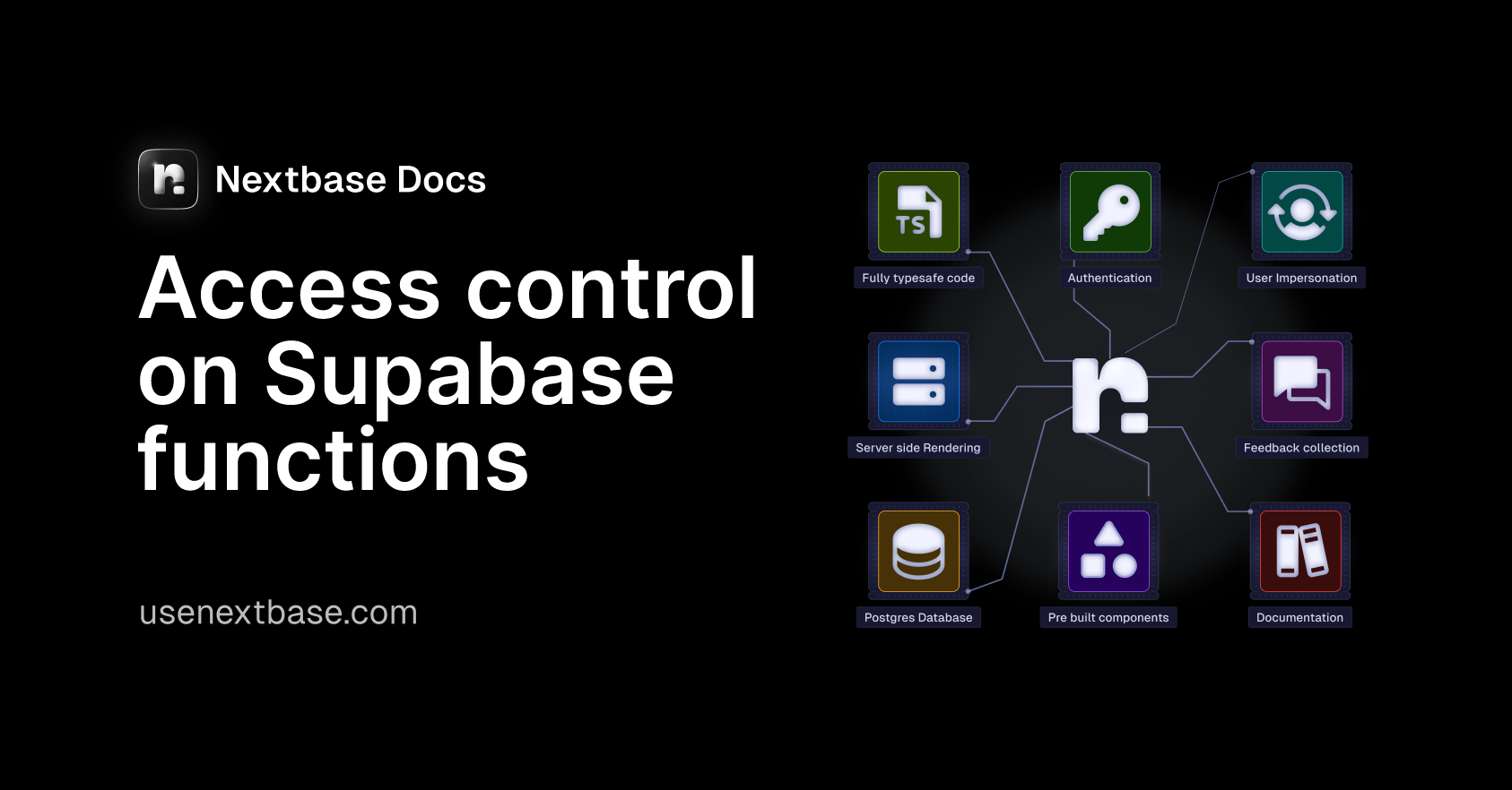 Access control on Supabase functions | Nextbase v3 Starter Kits Documentation